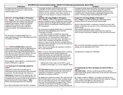 Mso3092p1 New Cars Assessment Schedule Mso3092p1 New Cars