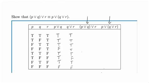 Logic Statements Examples