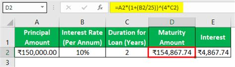 Auditing Tools In Excel Top Formula Auditing Tools