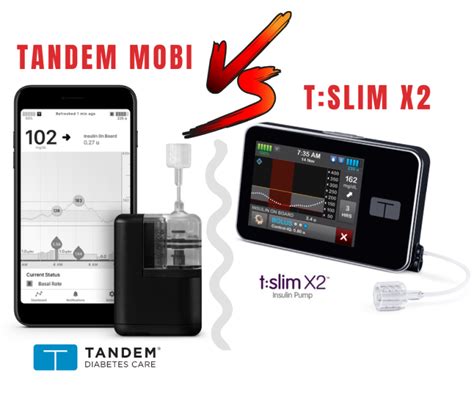 Medtronic 770g Insulin Pump Pros Cons Integrated Diabetes Services