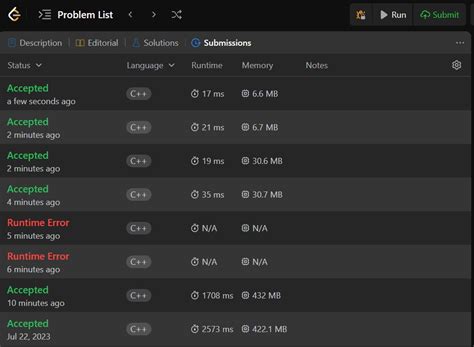 How I Solved A Leetcode Challenge Chirayu Shah Posted On The Topic Linkedin