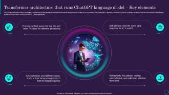 Transformer Chatgpt Language Model Key Elements Chatgpt Ai Powered Architecture Explained ...