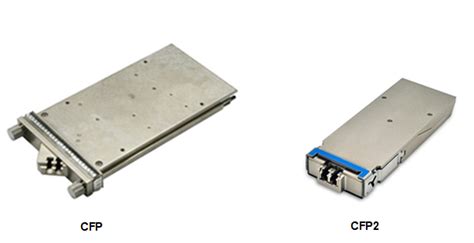 optical module encapsulation types
