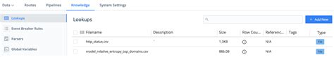 lookups library cribl docs