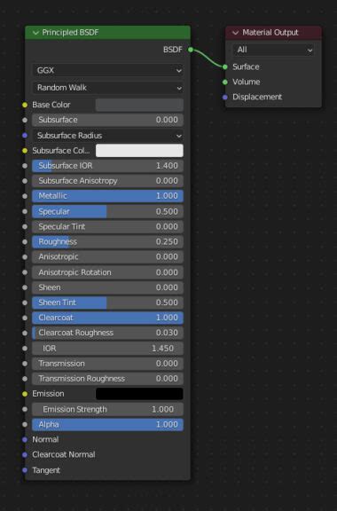 Blender Metallic Black Material Using Principled Bsdf Shader