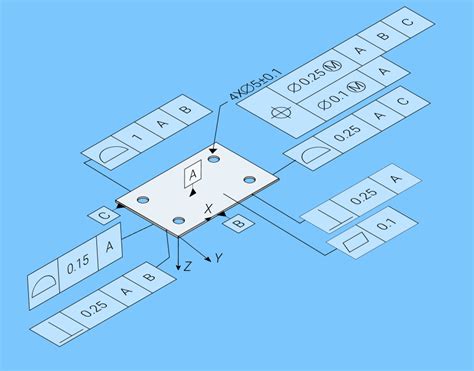 Filetolerancing Annotated Design Modelpng Freecad Documentation