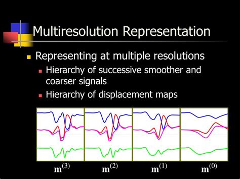 Ppt Robust Motion Watermarking Based On Multiresolution Analysis