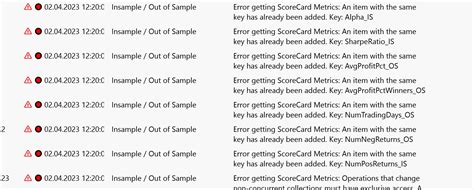 Finantic Smac Scorecard Errors Getting Metrics Wealthlab