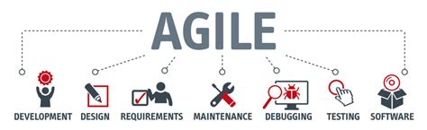 BEST Agile Icon IMAGES STOCK PHOTOS VECTORS Adobe Stock