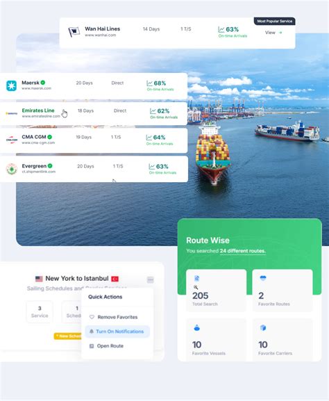 Hapag Lloyd Schedules Sailing Port To Port And Vessel Schedule E