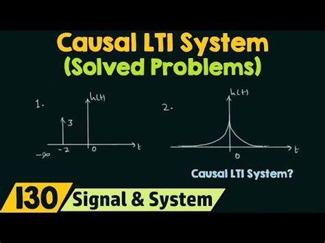 Causal LTI System Solved Problems Video Lecture Crash Course For GATE ECE English