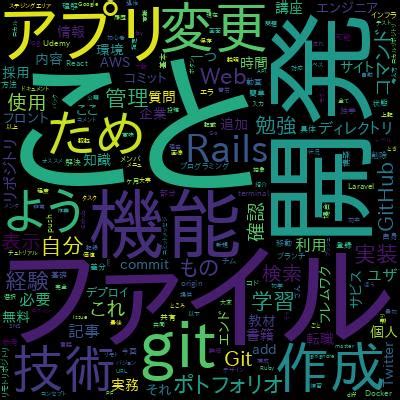評判GitはじめてのGitとGitHubUdemyRanking Eng