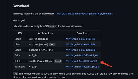 macos m1 applesilicon 安装配置 conda 环境 miniforge 腾讯云开发者社区 腾讯云
