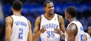 Oklahoma City Thunder Preview Playit Usa