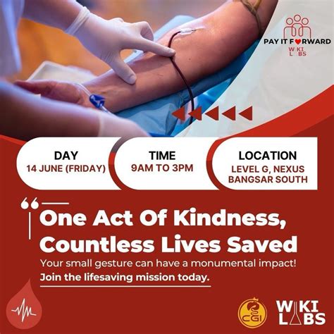 Wikilabs Wikians Wikipayitforwardclub Innovationinspiresprogress