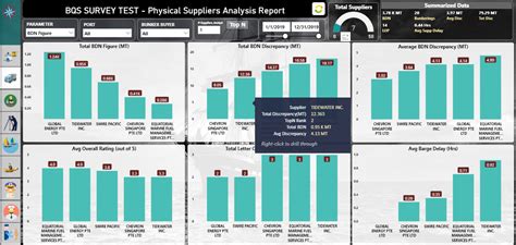 Data Visualization And Analytics Galaxy Hydraulics Private Limited Data Visualization And Analytics Galaxy Hydraulics Private Limited