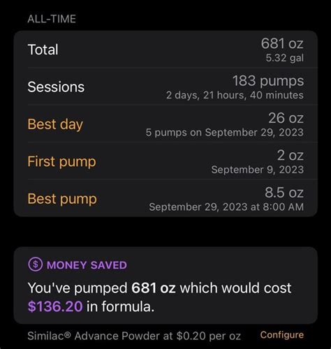 Any Tips For Getting The Mom Cozy Wearable Pump To Actually Extract