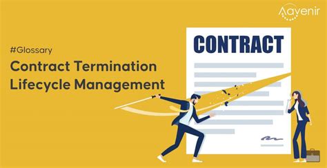 Contract Termination Process How To Terminate Agreements