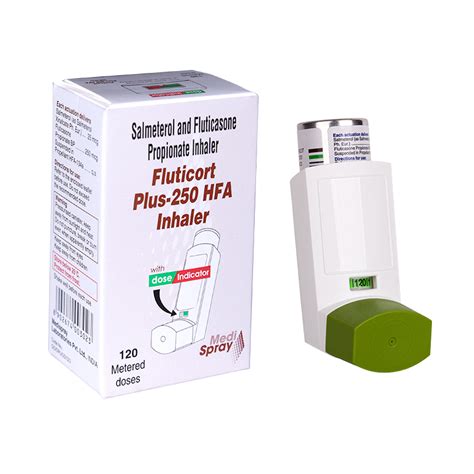 Fluticort Plus Hfa Inhaler 250