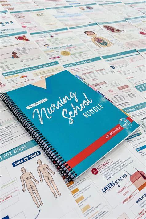 lab value cheat sheet memory tricks nursing guides artofit