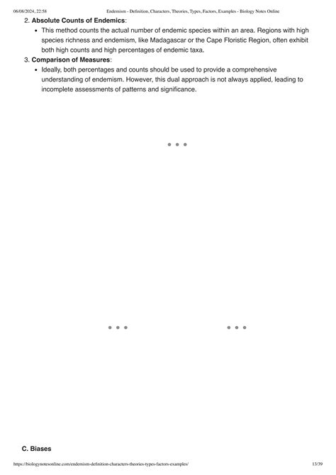 Endemism Definition Characters Theories Types Factors Examples