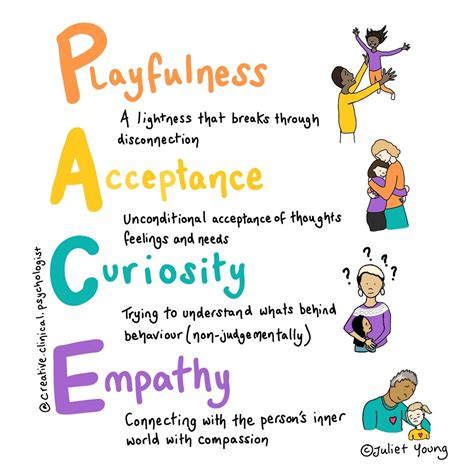 Pace A4 And A3 Poster Downloads Plus 2 Free Original Square Images