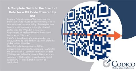 Icymi Batchcoding Batchmarking Qrcode 2dcode Producttraceability Codico Distributors