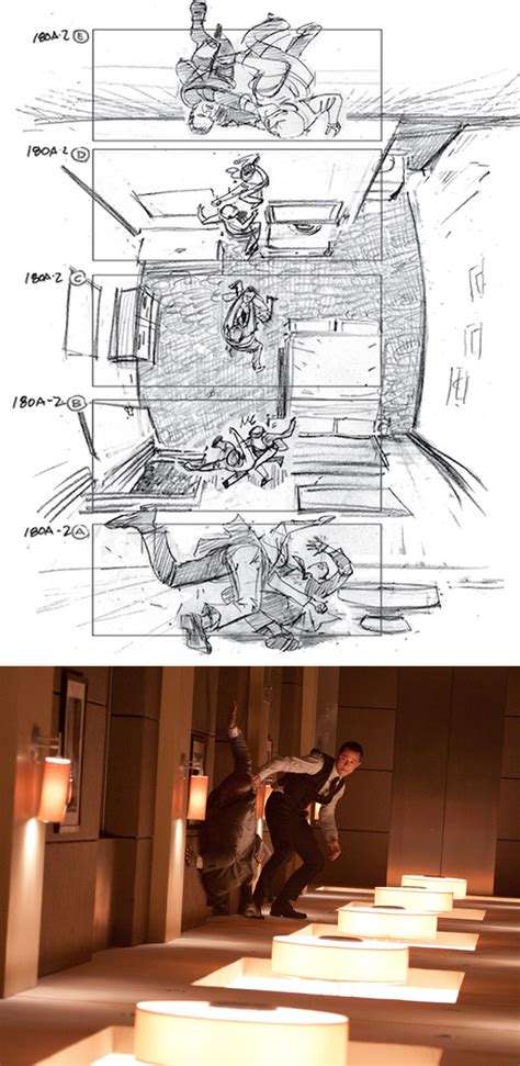 Ünlü Filmlerin Storyboardları Rotka