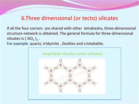 Silicates Classification Of Silicates Zeolites Application Of Zeolites Pptx