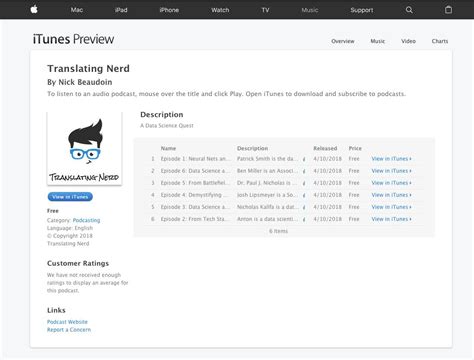 Translating Nerd Episodes Are Now Available Free On Apples Itunes Tired Of Hearing The Same