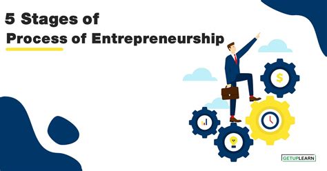 5 Stages Of Process Of Entrepreneurship Explained Getuplearn