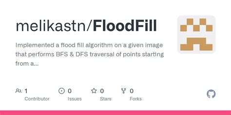 Github Melikastnfloodfill Implemented A Flood Fill Algorithm On A Given Image That Performs