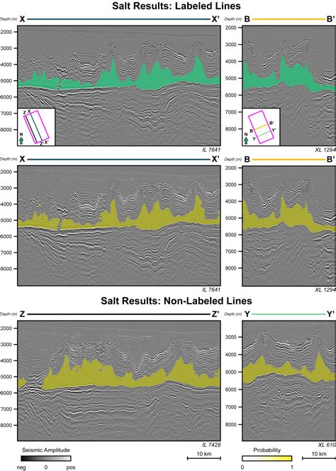 Bluware Interactivai Deep Learning For Complex Geological Features Bluware