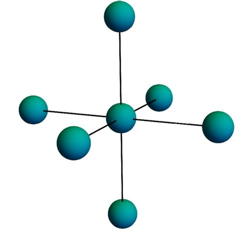 Energy Gaps As A Function Of Coupling G For The Improved Hamiltonian
