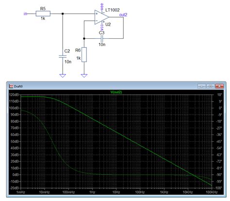 Finding Deboos Integrator Time Constant And Transfer Function