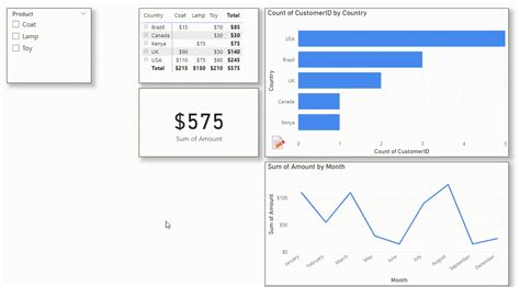 How To Create A Power BI Information Button Hover And Bookmark Smantin Data
