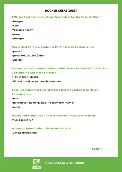Docker Cheat Sheet For Java Developers Download Printable Pdf