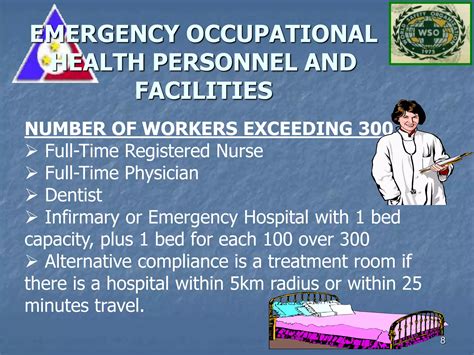 Do 13 Guidelines On Constructionppt