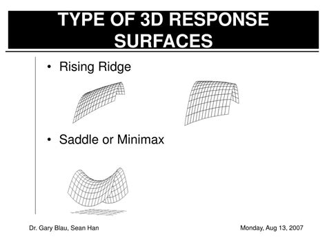 Ppt Statistical Design Of Experiments Powerpoint Presentation Free