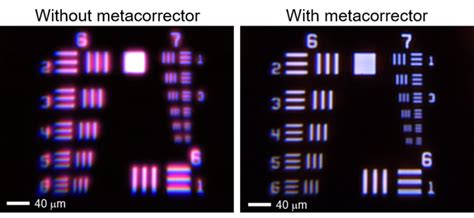Metasurfaces And Flat Optics Capasso Group