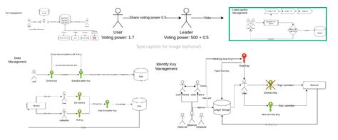 Tutorial Making Road Traffic Counting App Based On Computer Vision And Opencv By Andrey