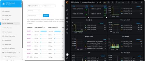 选择tidb的10个理由数据库架构选型tidb 社区干货传送门infoq写作社区