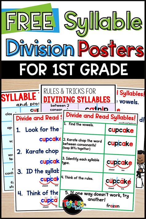 Free Syllable Division Posters For 1st Grade Artofit