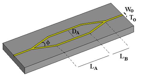 10 Mz Interferometer In Linbo 3 Substrate And Design Parameters
