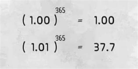 Kaushik Pal On Linkedin This Is The Power Of Small Consistent Efforts Vs Doing Nothing At All
