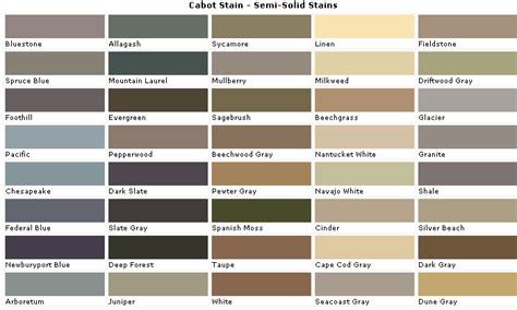 Cabot Solid Color Decking Stain Solid Wood Stain Colors Deck Stain