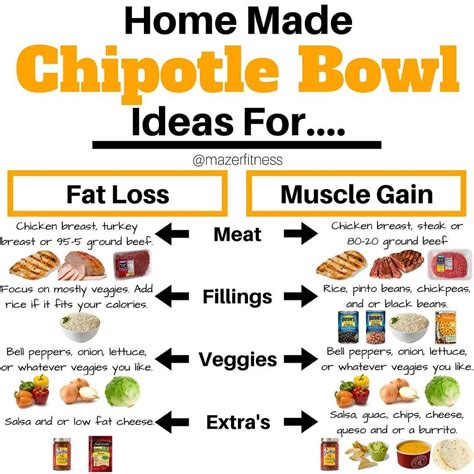Dennis Online Fitness Coach Mazerfitness On Instagram “💥💥home