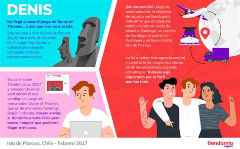 Sofía Lima Posted On Linkedin