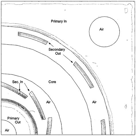 Detail Of Current Density Contour Plot For Two Dimensional Analysis At