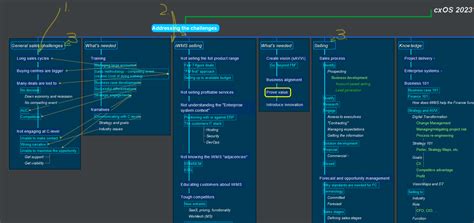 Edge Line Is Running Through The Nodes And Other Problems · Issue 963